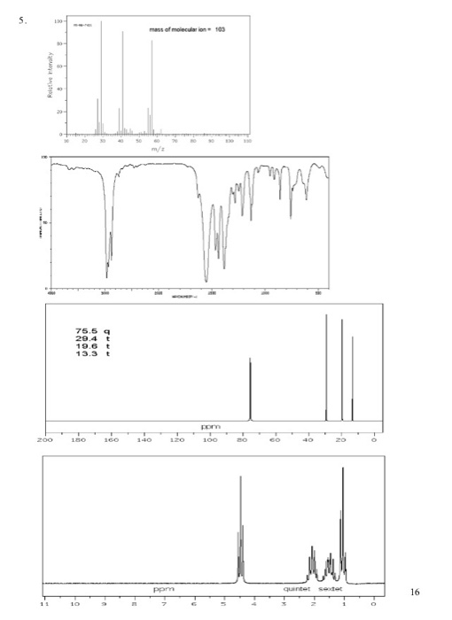 II. Combined Spectra Problems For each set of spectra | Chegg.com