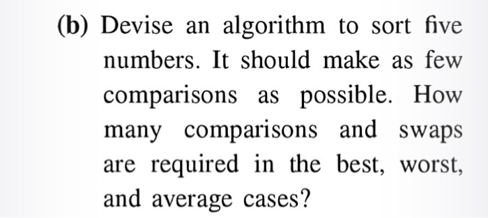 Solved Devise an algorithm to sort five numbers. It should | Chegg.com
