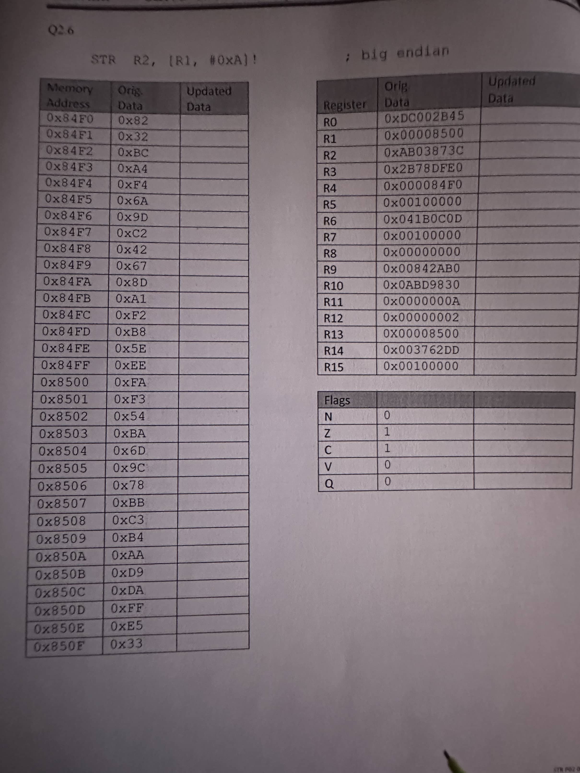 Solved ARM instruction sheetsSolve for the correct CPU | Chegg.com