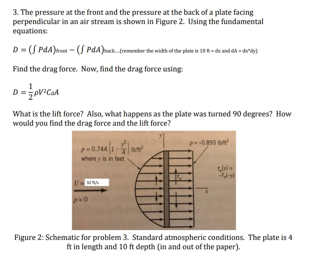 3. The pressure at the front and the pressure at the | Chegg.com