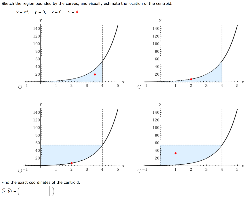 Solved Sketch the region bounded by the curves, and visually | Chegg.com