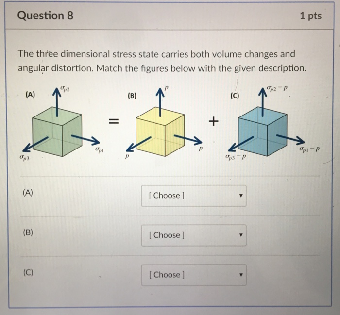 Solved 1. Tri-axial stress state 2. hydrostatic stress | Chegg.com