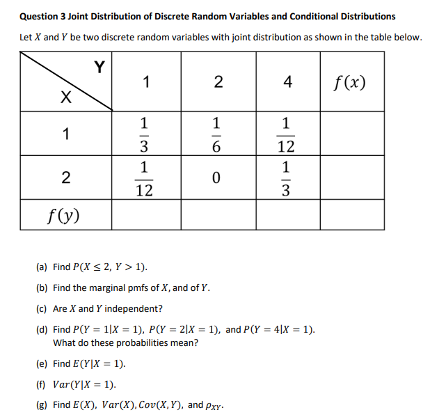 Solved Question 3 Joint Distribution of Discrete Random | Chegg.com
