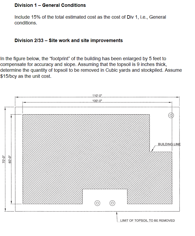 Solved Division 1 - General Conditions Include 15% of the | Chegg.com
