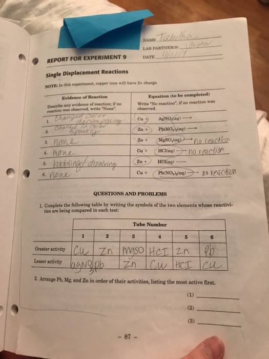 Solved NAME REPORT FOR EXPERIMENT 9 DATE single Displacement | Chegg.com Solved NAME REPORT FOR EXPERIMENT 9 DATE single Displacement | Chegg.com