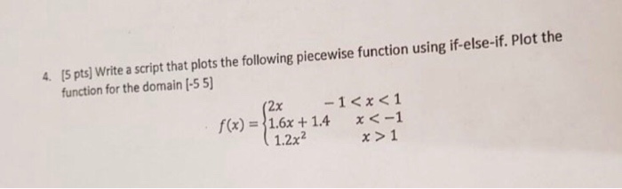 Solved 4 (5 pts] Write a script that plots the following | Chegg.com