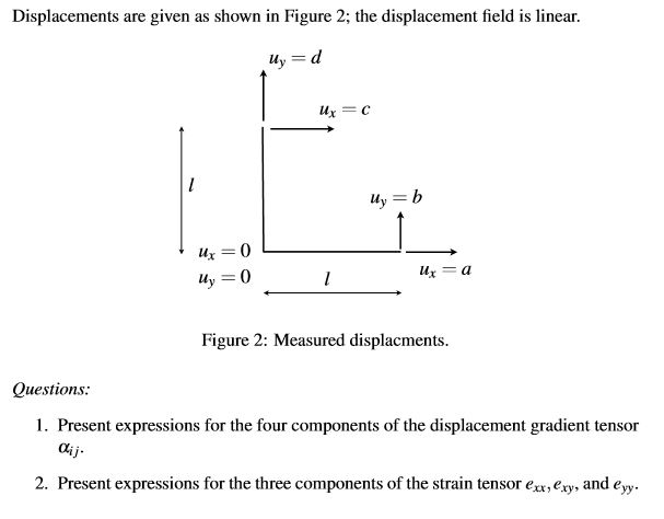 Solved Displacements are given as shown in Figure 2; the | Chegg.com