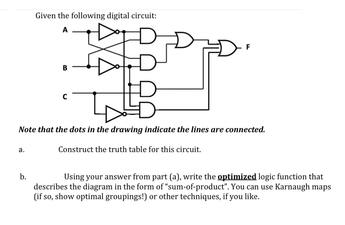 Given the following digital circuit: Note that the | Chegg.com
