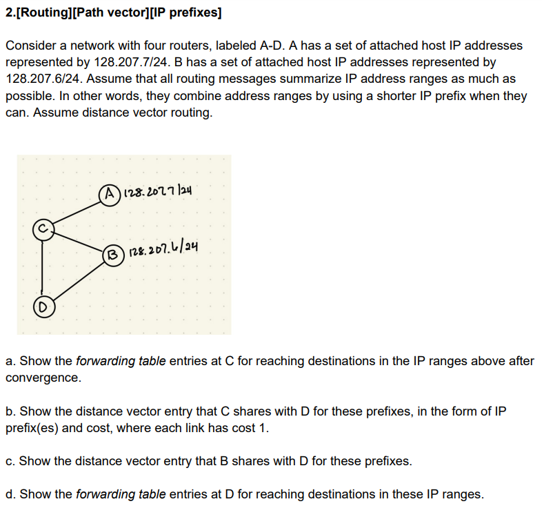Solved Clarifications: Assume all link costs are 1."after | Chegg.com