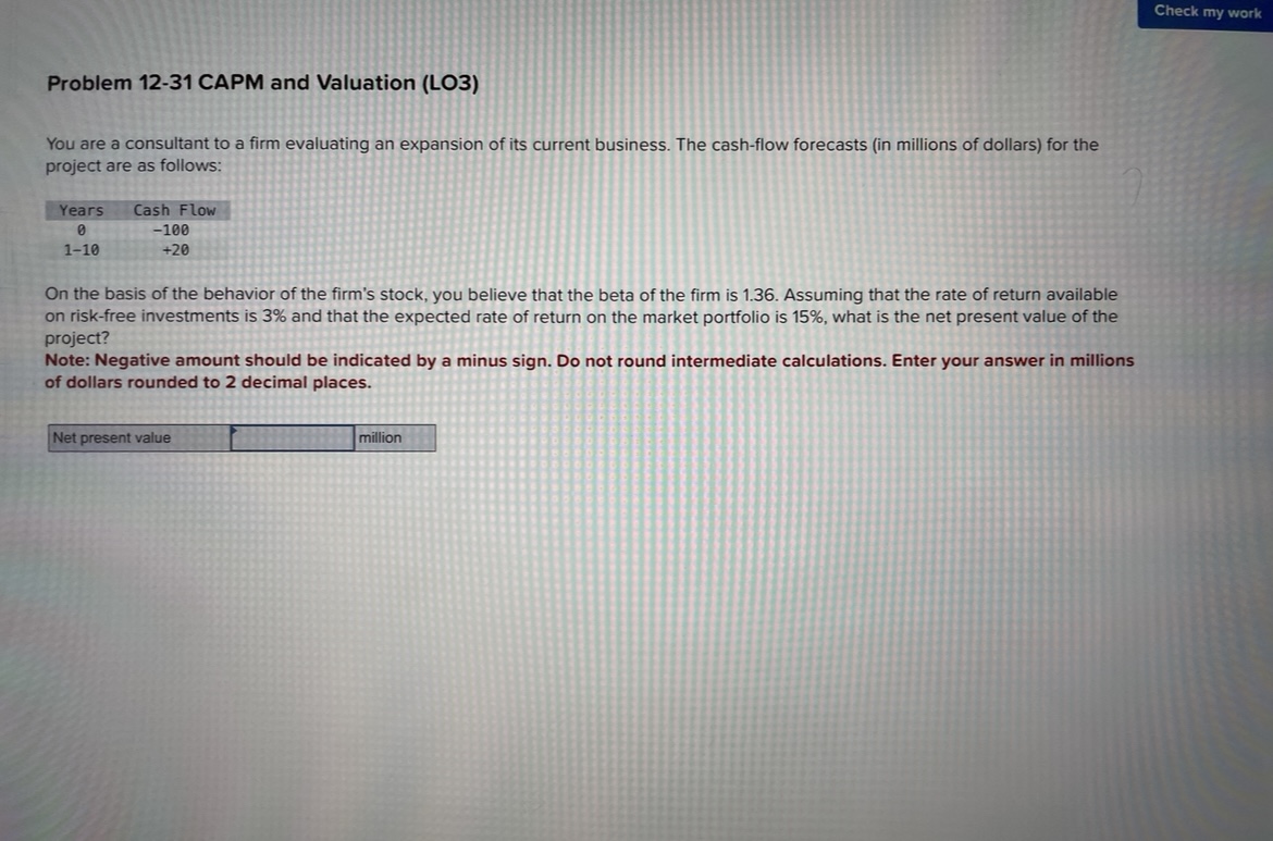 Solved Problem 12-31 CAPM and Valuation (LO3) You are | Chegg.com