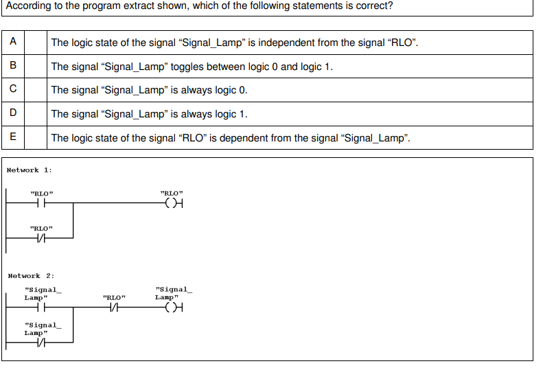 Solved According to the program extract shown, which of the | Chegg.com