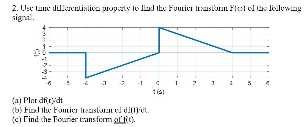 Solved 2. Use time differentiation property to find the | Chegg.com