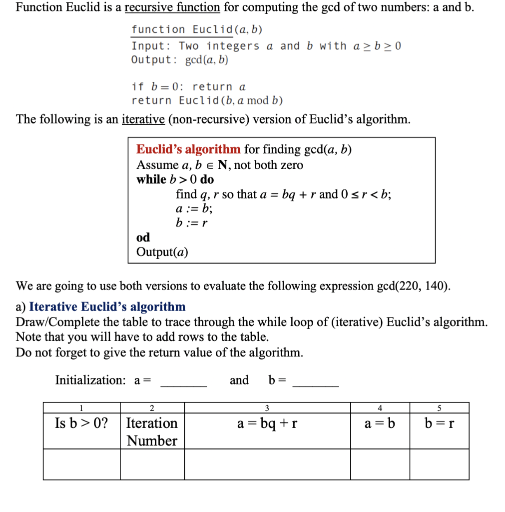 Solved Function Euclid Is A Recursive Function For Computing