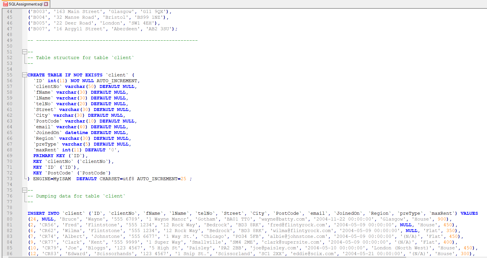 Solved Assignment: Frontend Develop using | Chegg.com