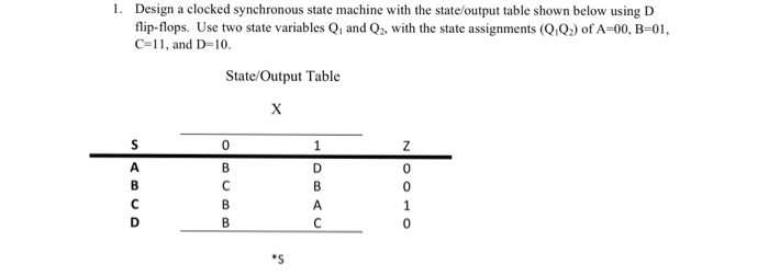Solved 1. Design a clocked synchronous state machine with | Chegg.com