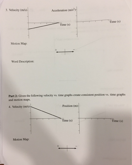Solved Motion Map: Word Description: Given the following | Chegg.com
