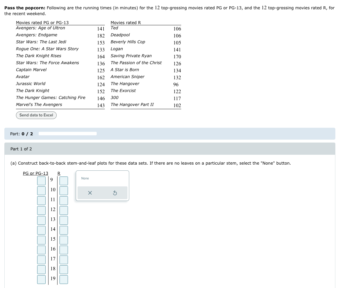 Solved Pass the popcorn: Following are the running times (in | Chegg.com