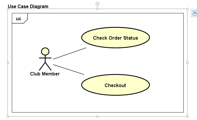 Need help with Activity Diagram For this problem | Chegg.com