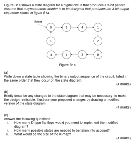 Solved Figure B1a shows a state diagram for a digital | Chegg.com
