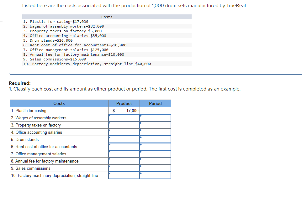 Solved Listed here are the costs associated with the | Chegg.com