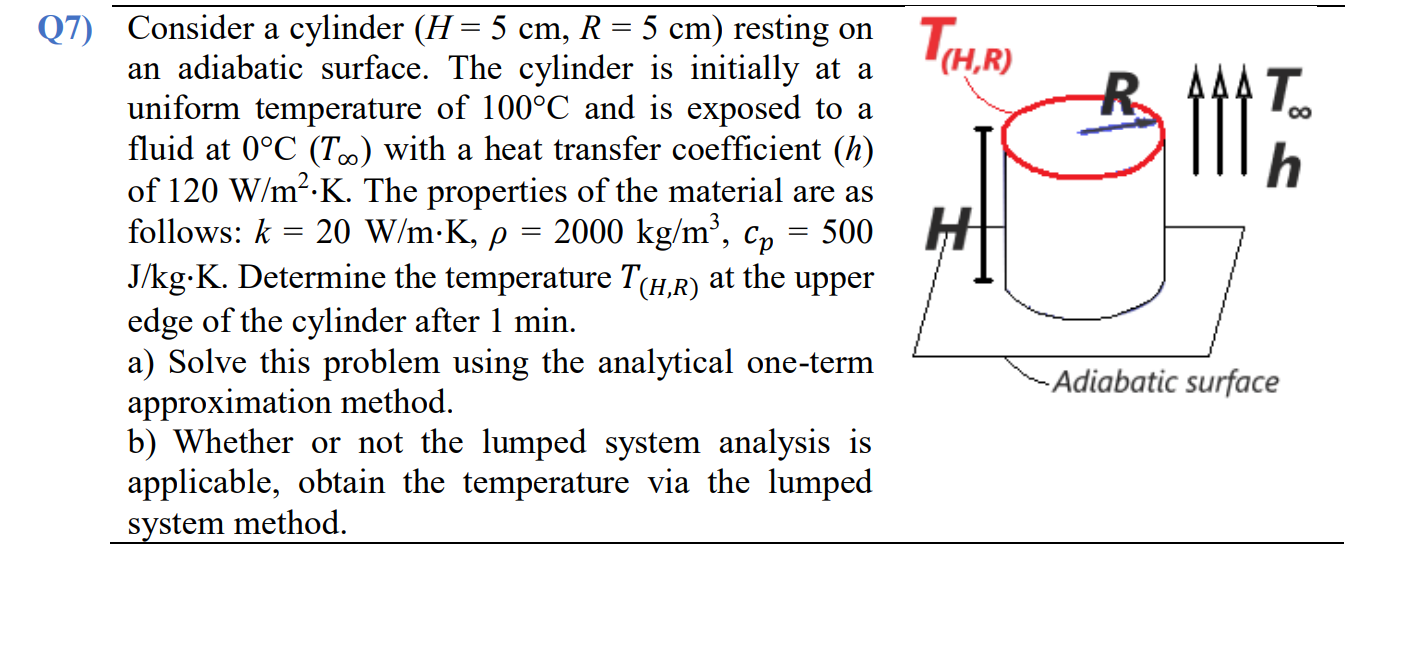 Solved Q7(H=5cm,R=5cm) ﻿resting onan ﻿adiabatic surface. The | Chegg.com