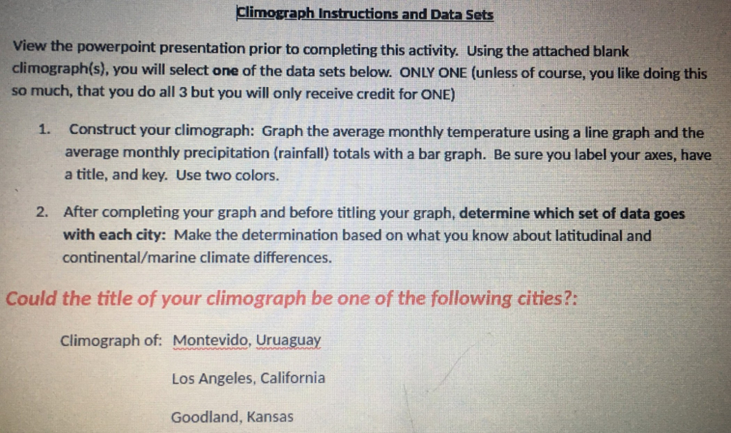 Solved Climograph Instructions and Data Sets View the | Chegg.com