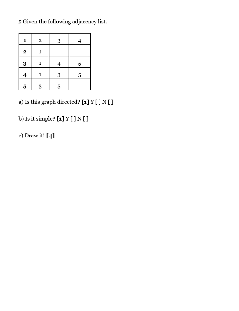 Solved COT 3100 1 For each of the four graphs above: | Chegg.com