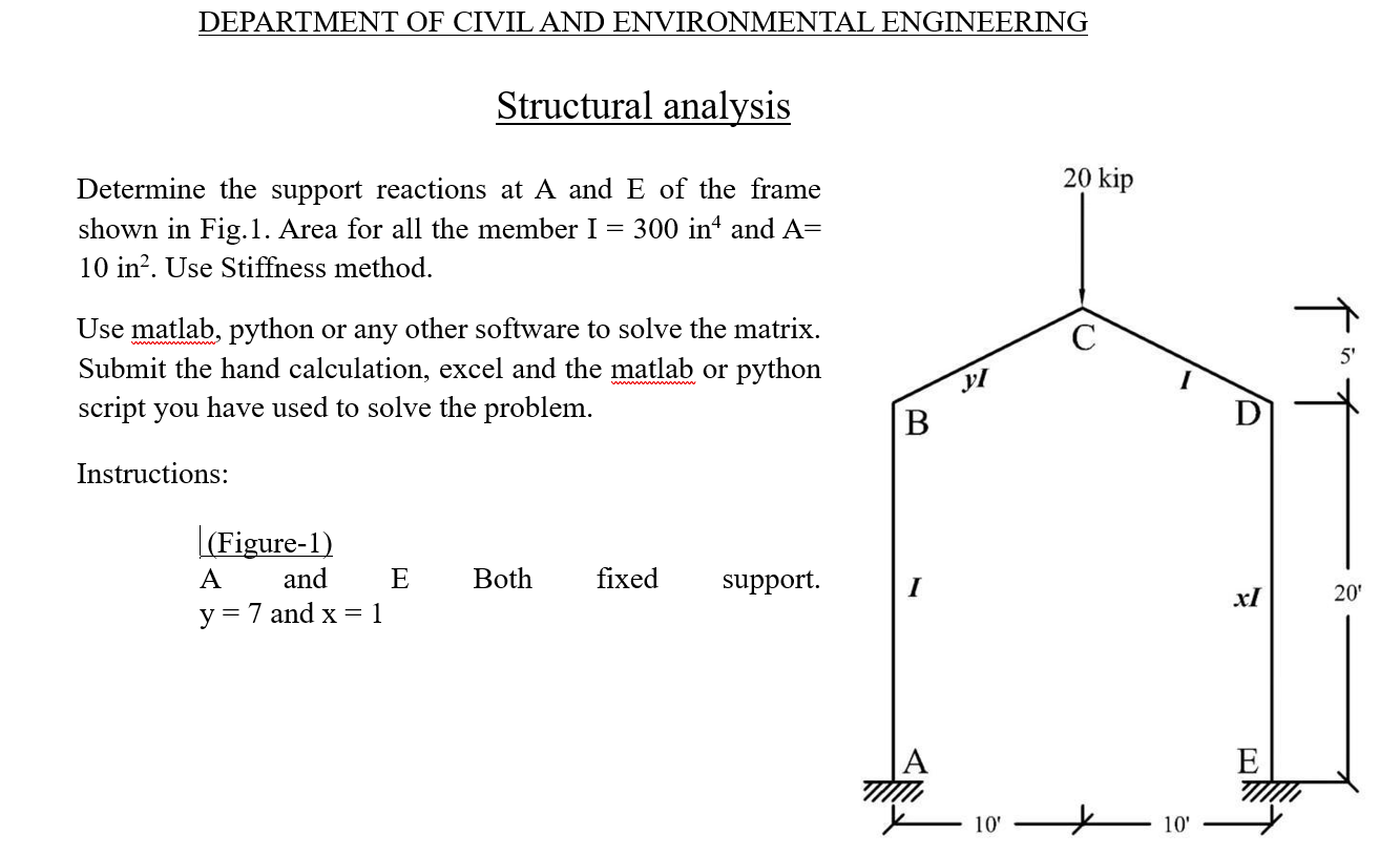 DEPARTMENT OF CIVIL AND ENVIRONMENTAL ENGINEERING | Chegg.com