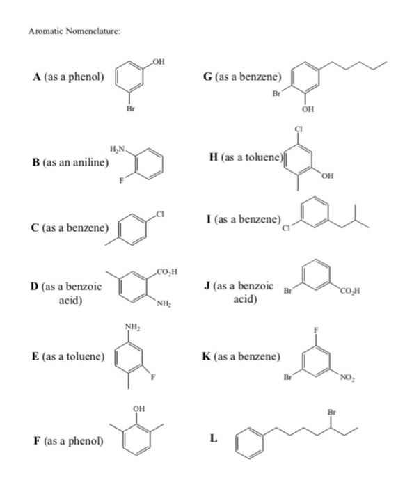 Solved Aromatic Nomenclature: A (as a phenol) G (as a | Chegg.com