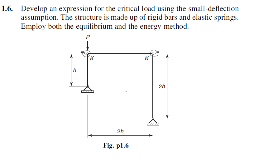 Solved .6. Develop an expression for the critical load using | Chegg.com