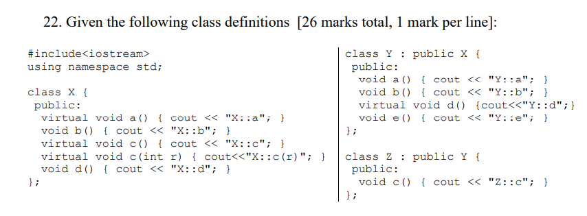 Solved 22. Given the following class definitions [26 marks | Chegg.com