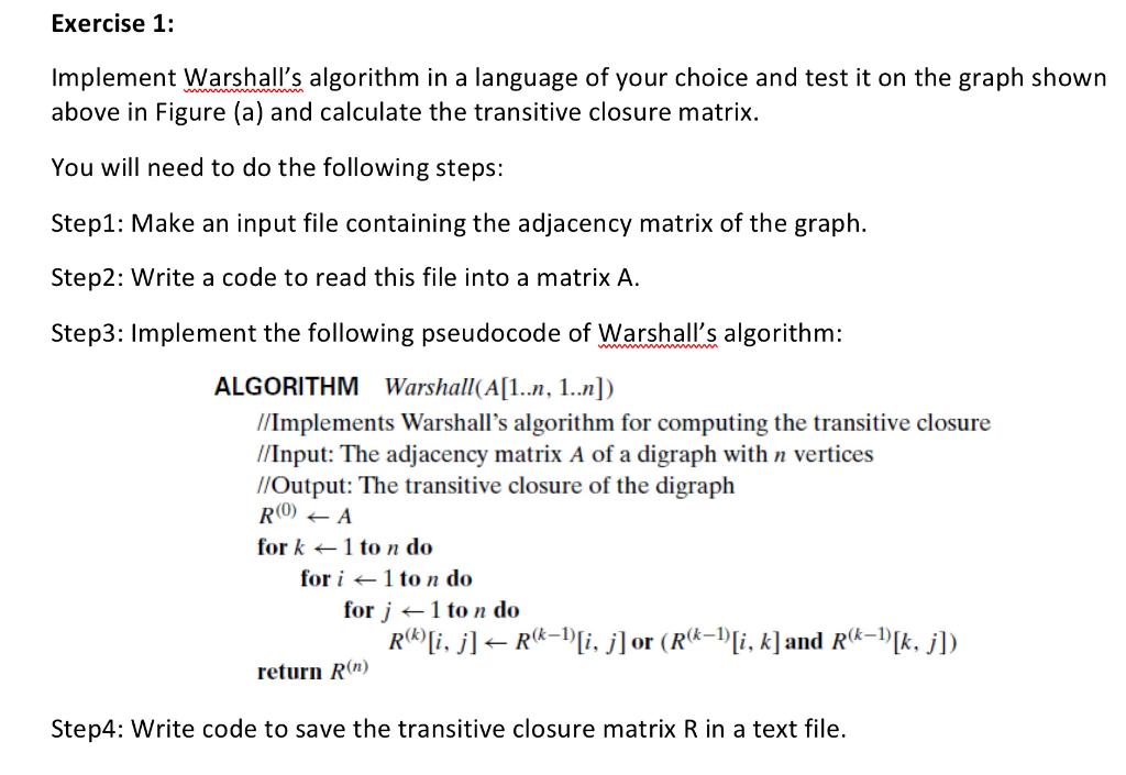 Solved Warshall s Algorithm The Transitive Closure Of A Chegg