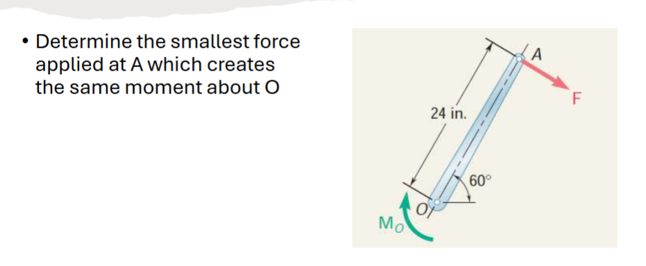 Solved Determine the smallest forceapplied at A which | Chegg.com