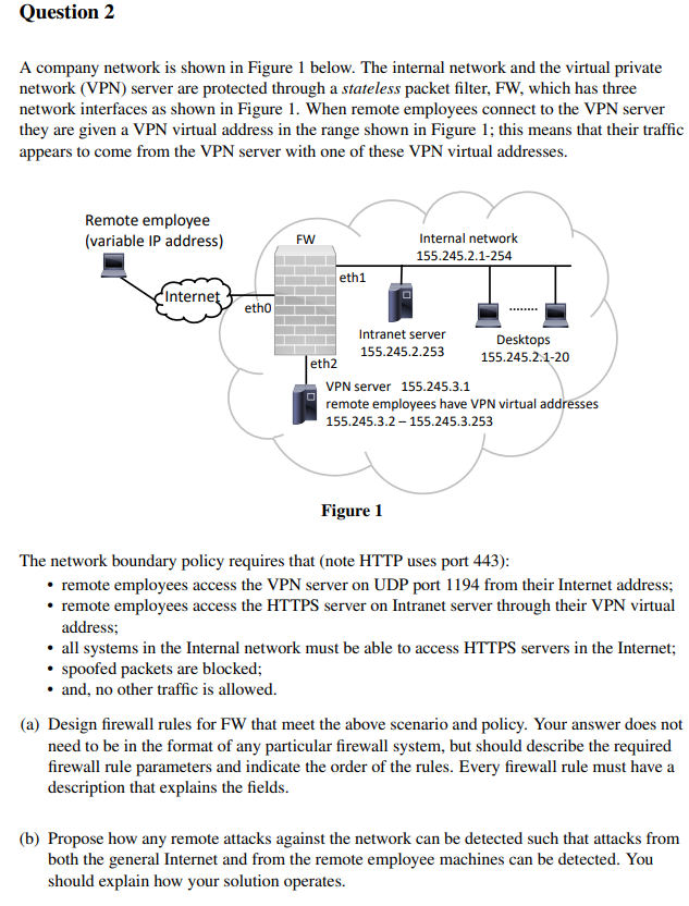 Solved Hello, please write with full explanation when | Chegg.com