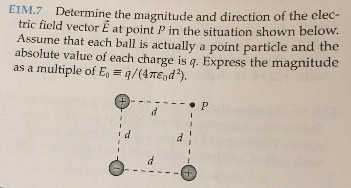 Solved Determine The Magnitude And Direction Of The Electric