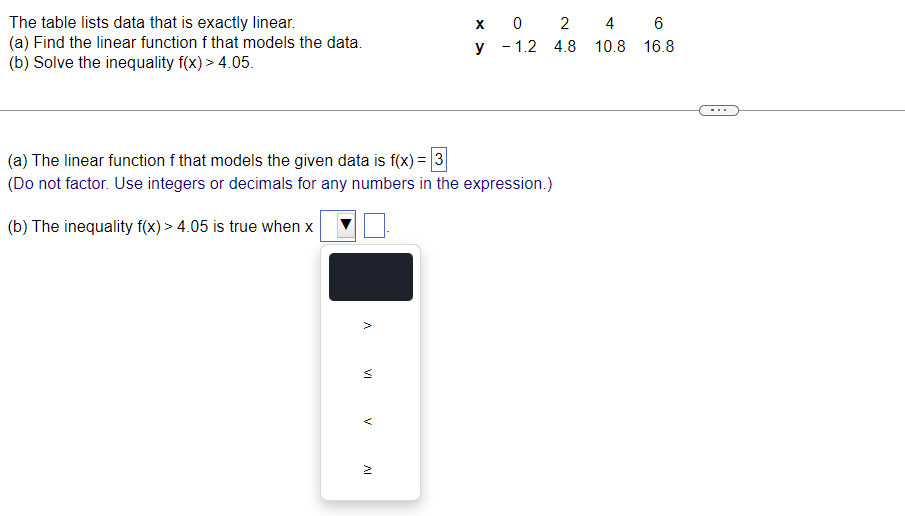 Solved The table lists data that is exactly linear. (a) Find | Chegg.com