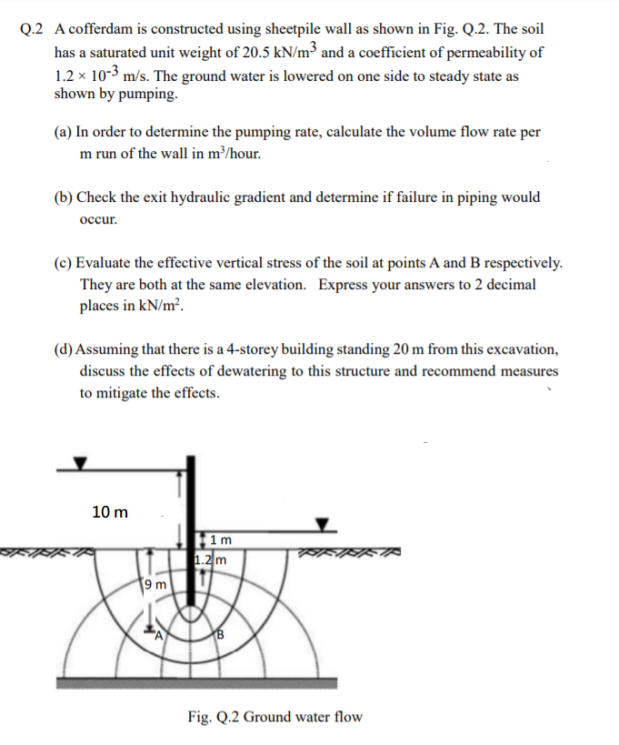Solved Q.2 A cofferdam is constructed using sheetpile wall | Chegg.com