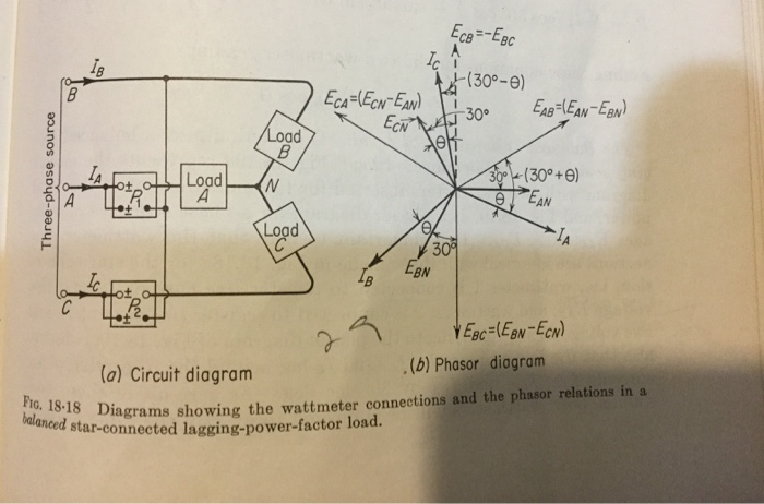 Solved A three-phase star-connected balanced load of 8,500 | Chegg.com