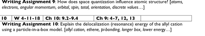 Solved Writing Assignment 9: How does space quantization | Chegg.com