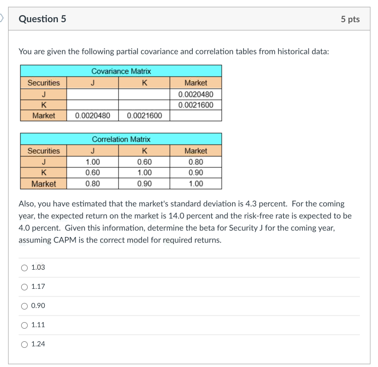 Solved You are given the following partial covariance and | Chegg.com