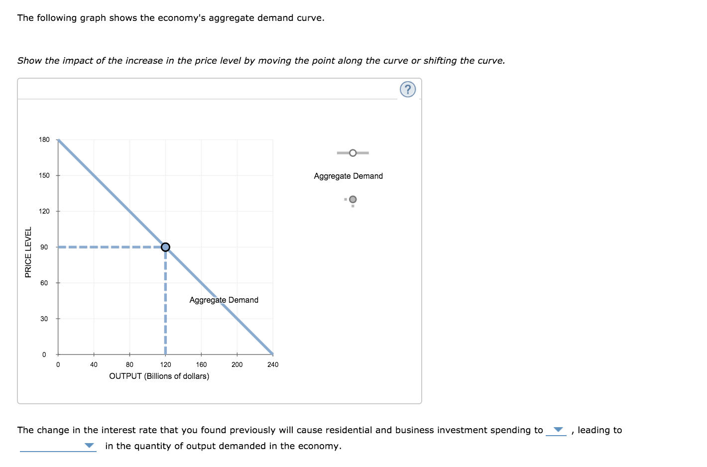 Solved 2. The theory of liquidity preference and the | Chegg.com