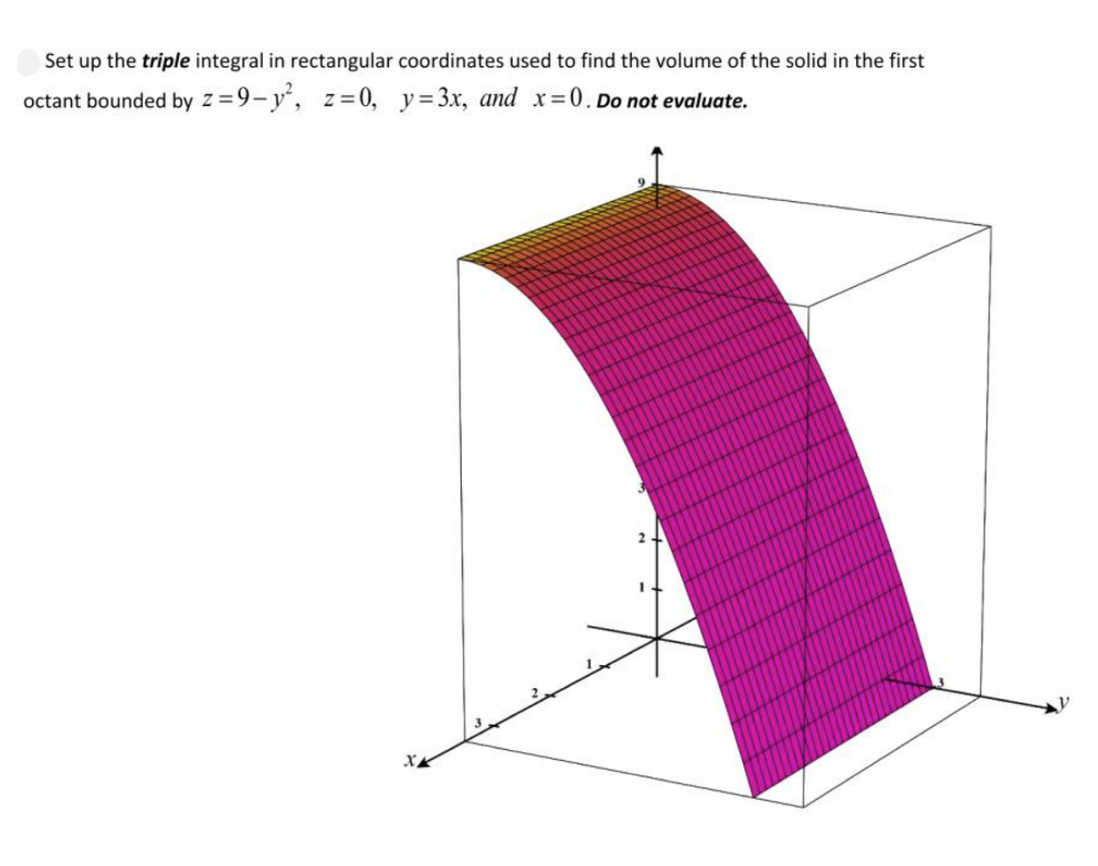 Solved Set up the triple integral in rectangular coordinates | Chegg.com