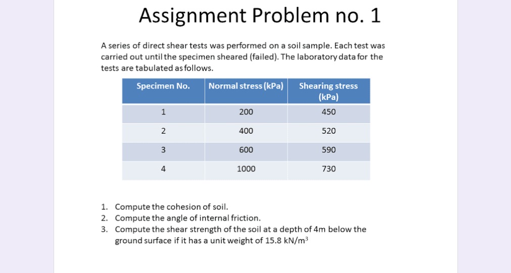 Solved Given the problem shown in the picture, submit a | Chegg.com