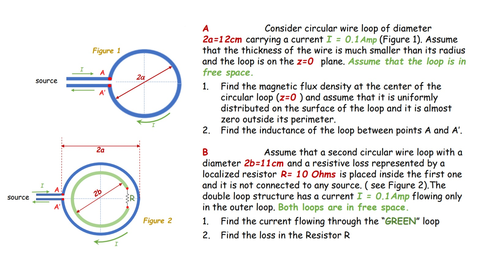 Solved Figure 1 source Consider circular wire loop of | Chegg.com