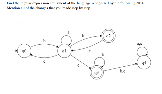 Solved Find the regular expression equivalent of the | Chegg.com