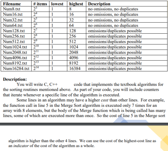 Solved PART ONE Introduction: Sorting routines are among the | Chegg.com