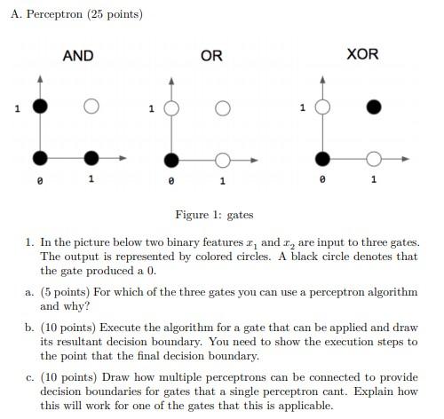 Solved A. Perceptron (25 points) AND OR XOR e 1 1 Figure 1: | Chegg.com