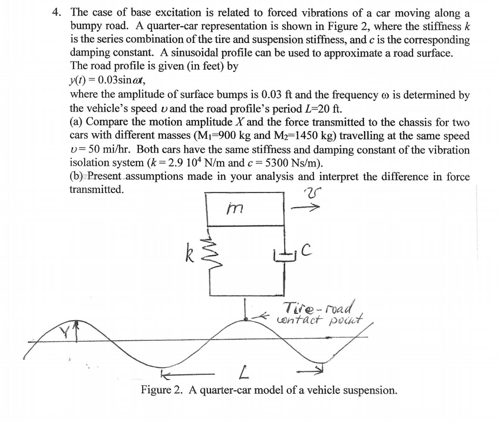 Solved 4. The case of base excitation is related to forced | Chegg.com