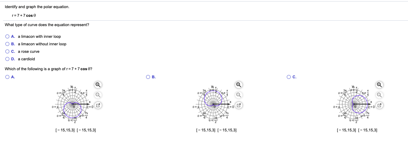 Solved Identify and graph the polar equation. r= 7 + 7 cos 0 | Chegg.com