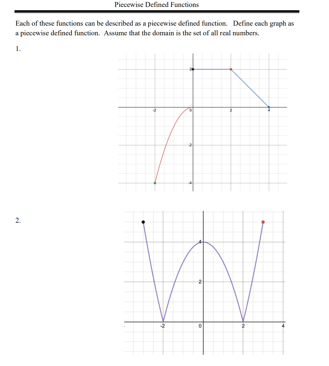 Solved Each of these functions can be described as a | Chegg.com